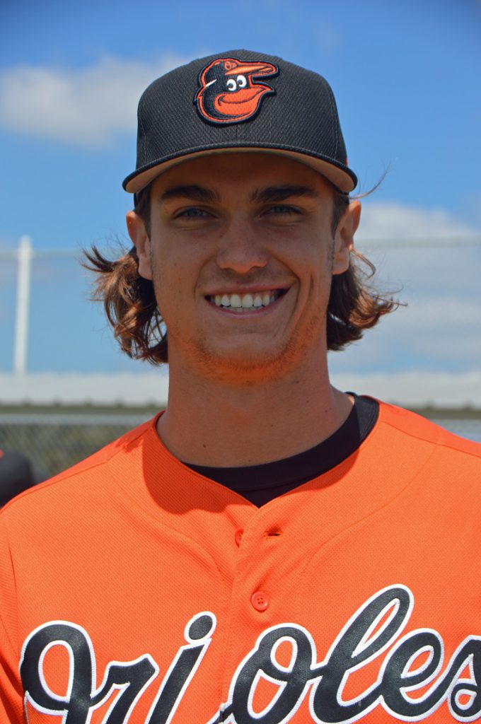 Minor League Spring Games Open | Orioles Hangout