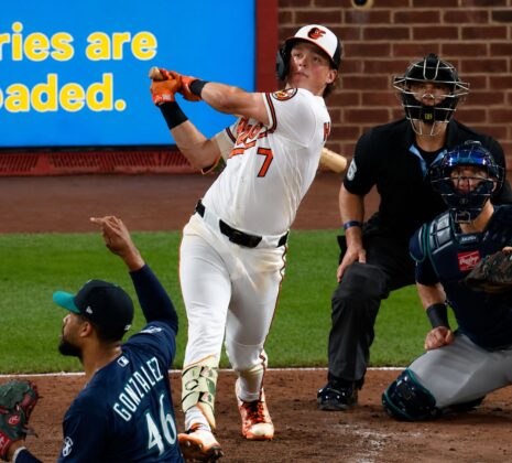 Jackson Holliday’s Statcast Data Still Points to Impact Upside ...